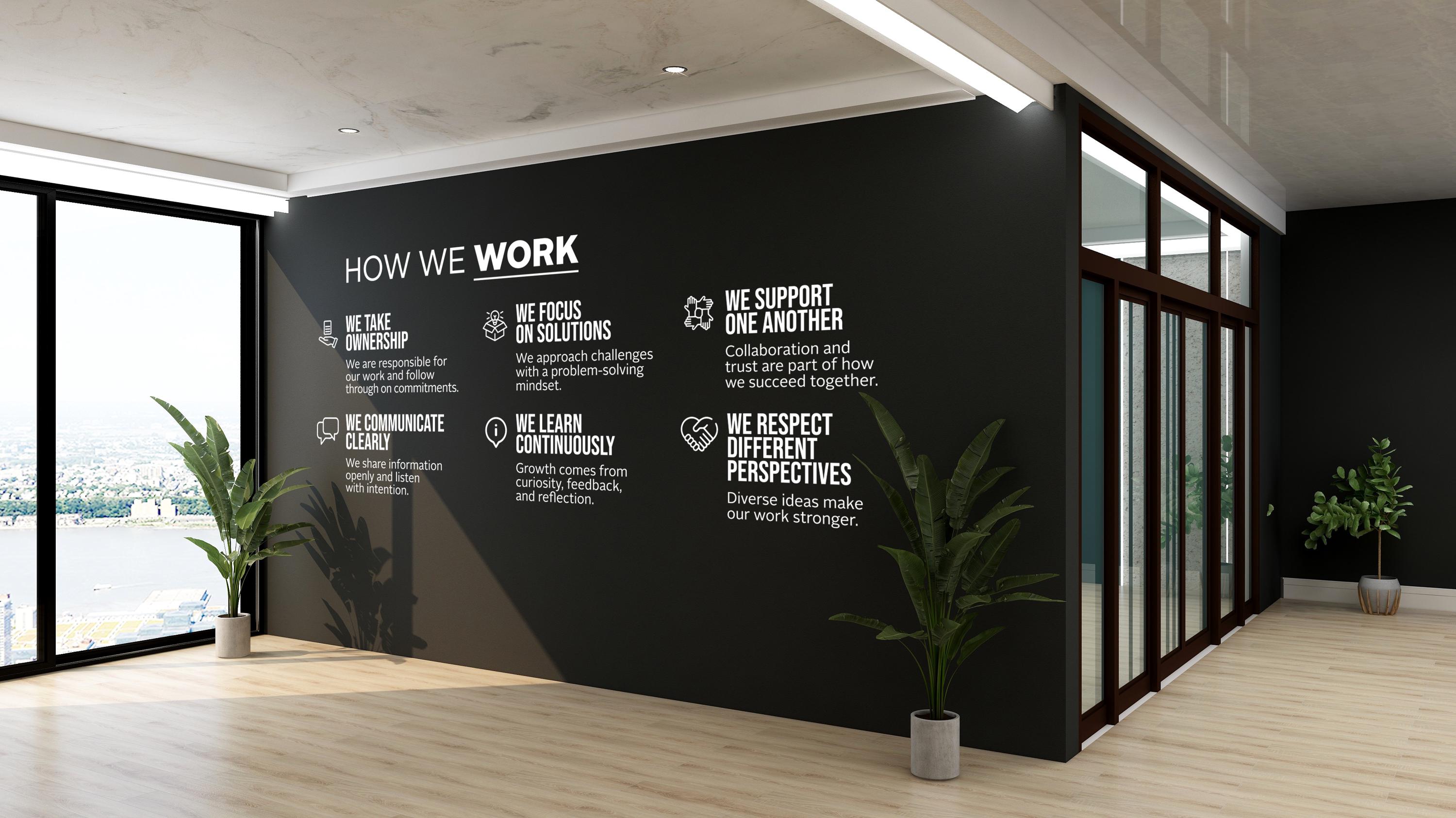 How We Work Wall Decal With Icons – Modern Company Principles, Office ...