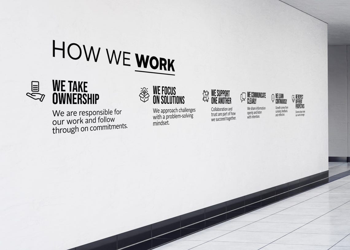 How We Work Wall Decal With Icons – Modern Company Principles, Office ...