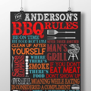 Custom BBQ Sign, Bbq Rules Printable Chalkboard for Him, Customized BBQ ...