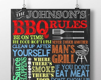 Grill Rules Sign - Etsy