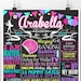 Girls Birthday Board, Bright Pink Birthday, Unique Girls Birthday ...