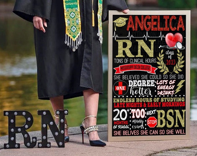 Registered Nurse Graduate Gifts, Nurse Graduation Photoshoot Signs and ...