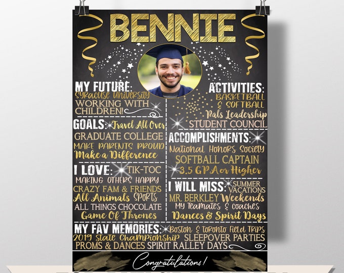 Gold Graduation Signs, Grad Party Signs Personalized, Unique Graduation ...