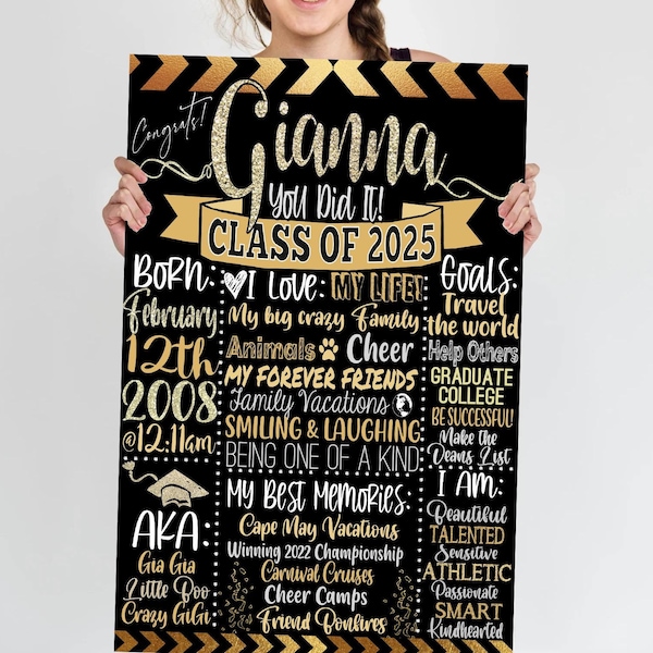 Graduation Board - Etsy