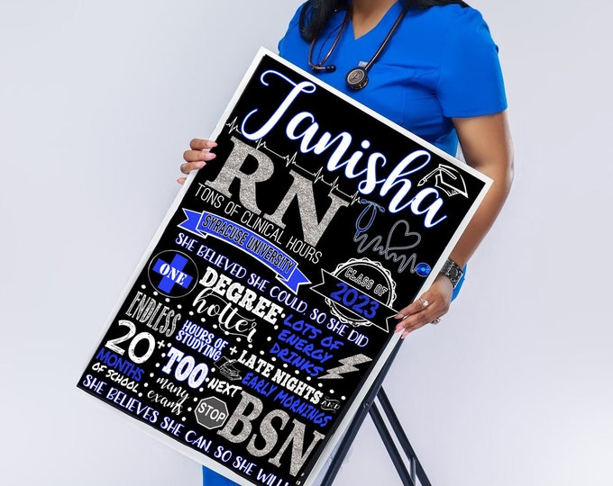 RN Sign for Nursing Student Gifts and Graduation Decor, Nurse Graduate ...