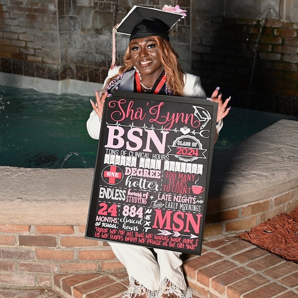 Rn Graduation Photoshoot - Etsy