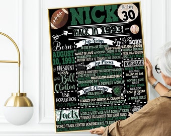 Monthly Milestone Sign Monthly Stat Sign Baby Monthly - Etsy