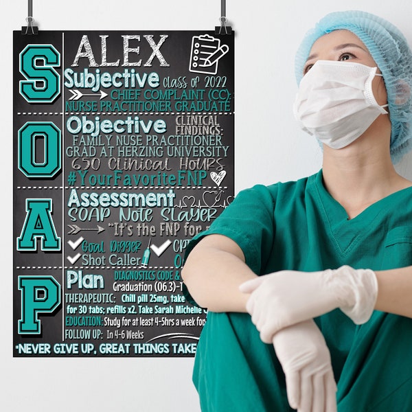 Sbar Nurse Graduation Sign - Etsy