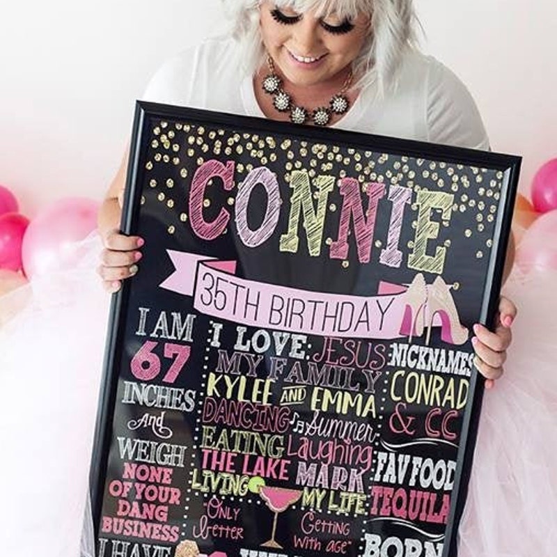 CustomPrintablesNY - Etsy