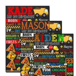 Construction Themed Happy Birthday Banner - Etsy