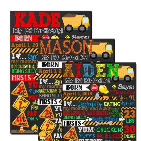 Construction Themed Happy Birthday Banner - Etsy