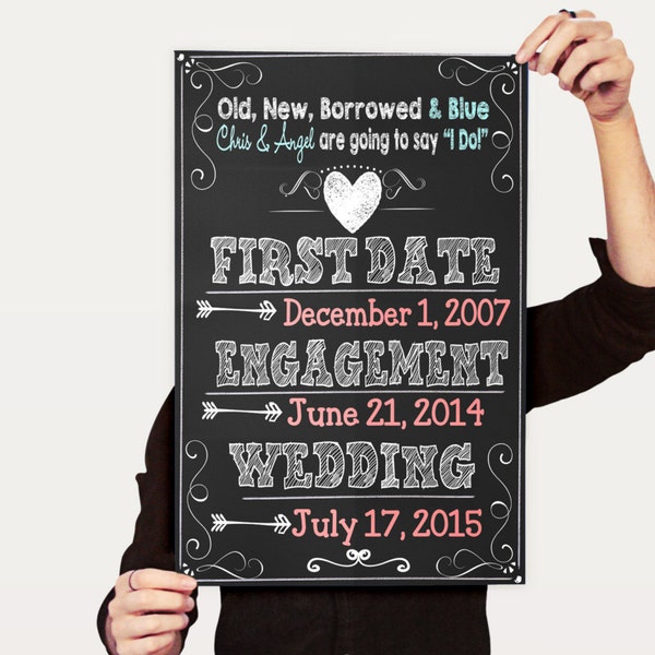 Important Date Sign - Etsy