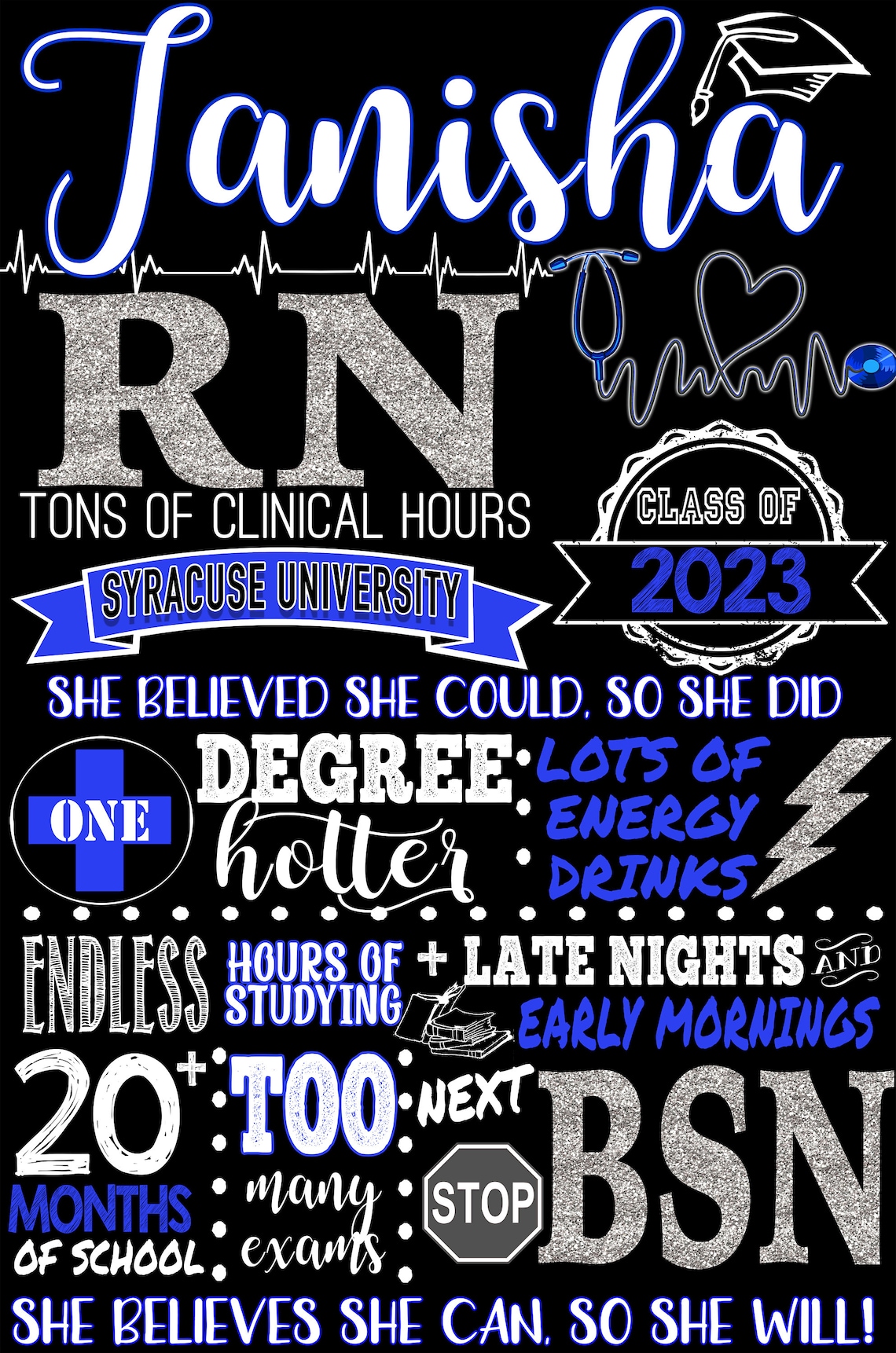 BSN Graduation Gifts, Personalized Nurse Graduate Photoshoot Signs, MSN ...