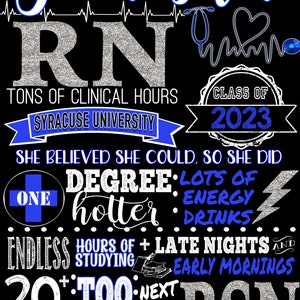 RN Sign for Nursing Student Gifts and Graduation Decor, Nurse Graduate ...