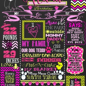 Chevron Polka Dot Birthday Chalkboard for Babies 1st Birthday ...