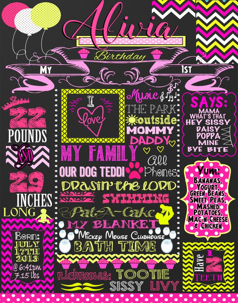 Chevron Polka dot Birthday chalkboard for babies 1st birthday | Etsy