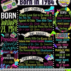 Back to the 80s Party Sign, Personalized 80's Themed Birthday Party ...