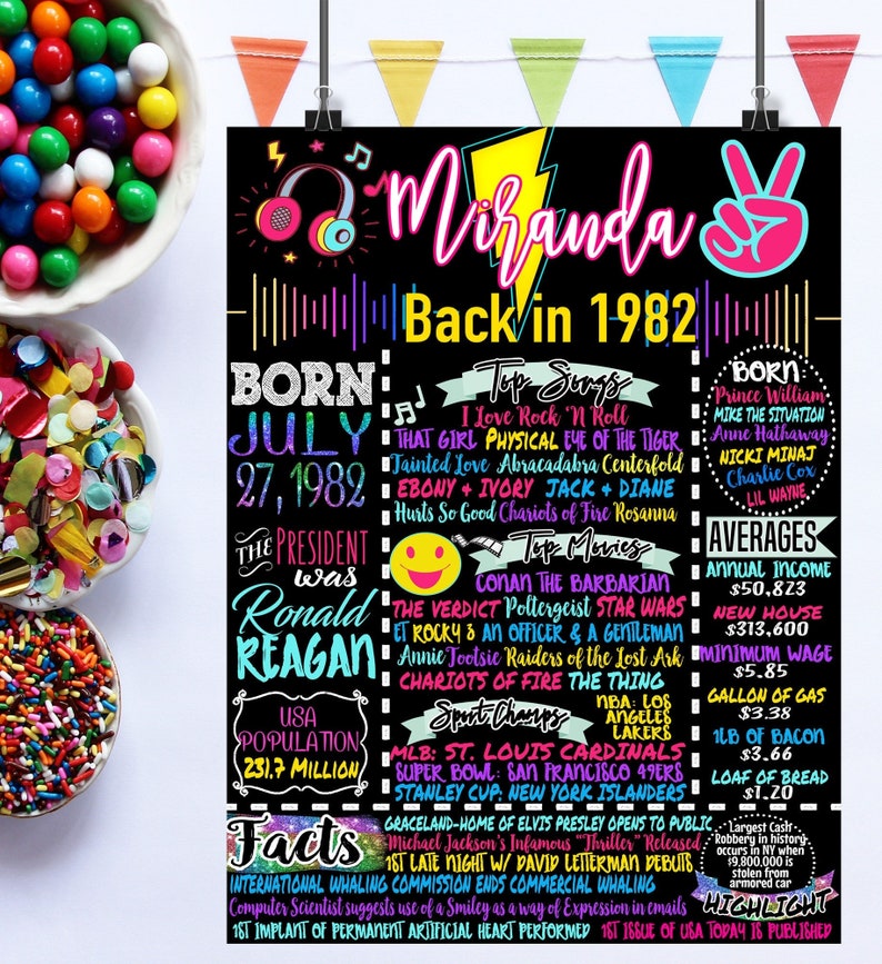Back to the 80s Party Sign Personalized 80's Themed - Etsy