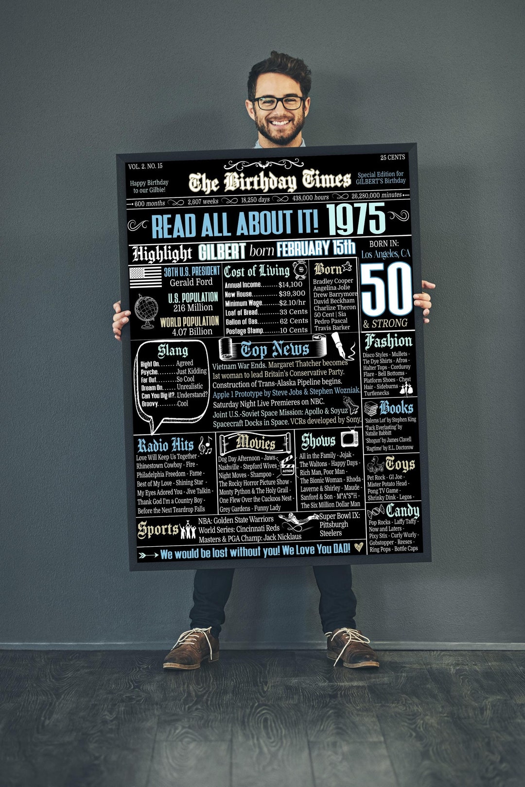 50 Year Old Birthday Newspaper Sign, 1975 Birthday Gift Man, 50th ...