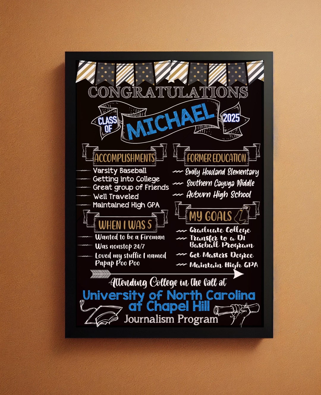 Graduation Class Memory Signs for Class of 2025 Graduates | Senior Grad ...