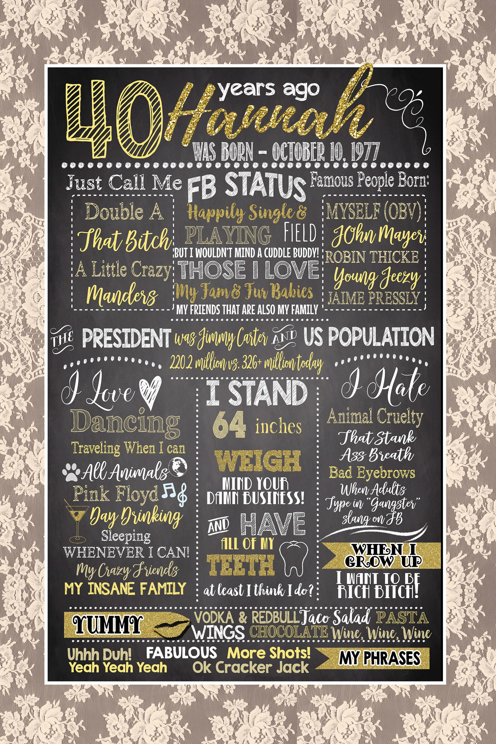 21st Birthday Board 21st Smash Cake Photoshoot Prop Adult - Etsy Australia