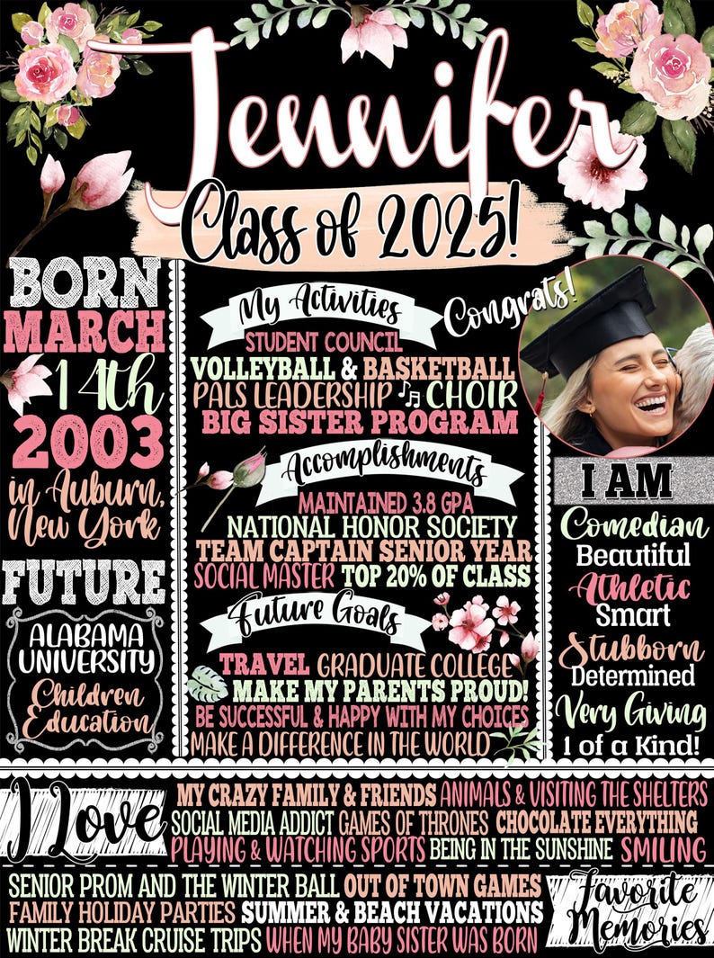 Girls Graduation Party Signs, Grad Board, Her Graduation, 2026 ...