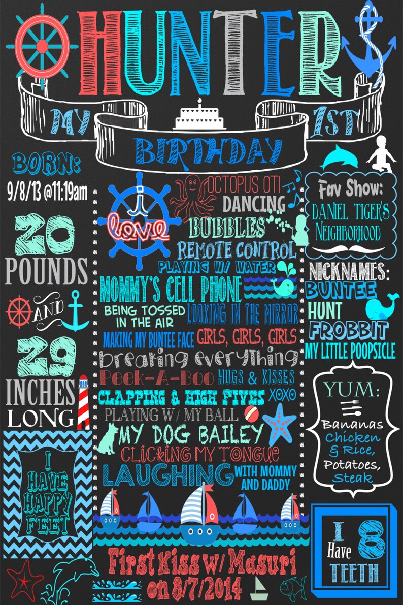 Nautical birthday nautical 1st birthday party nautical | Etsy