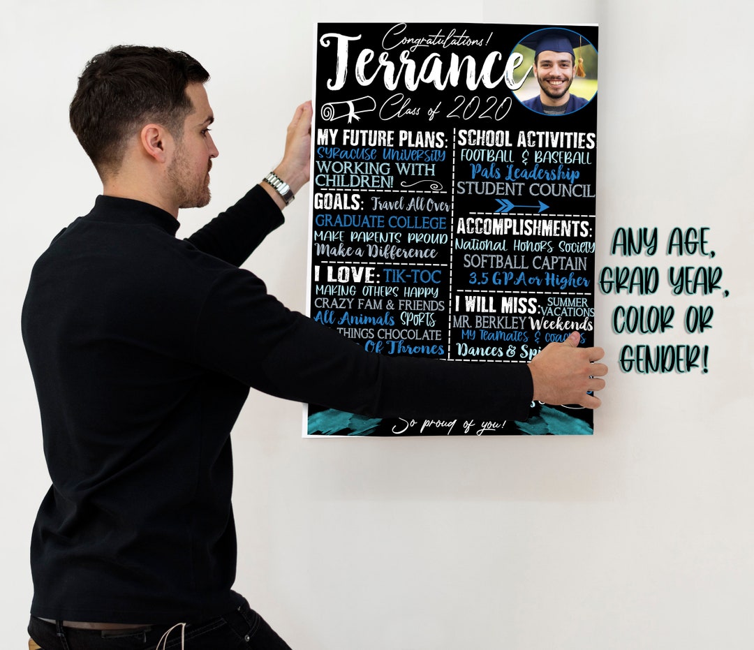 Boy Graduation Gifts, Custom Graduation Party Signs, Class 2024 ...