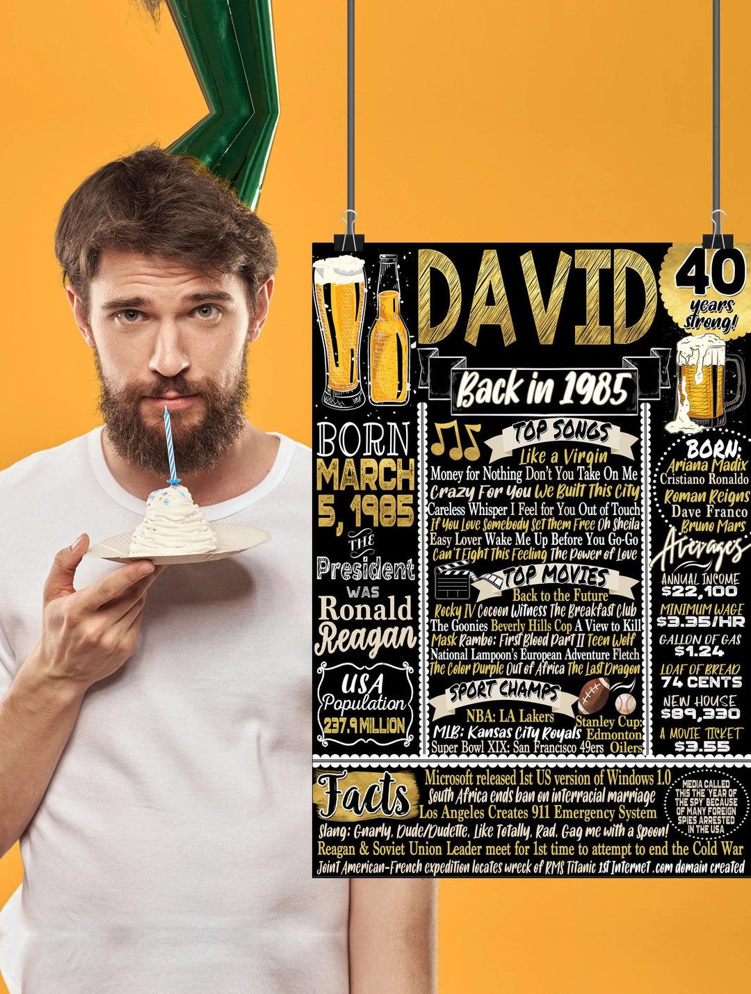 1985 History Fact Sign, 40th Birthday Gift for Men Personalized | the ...