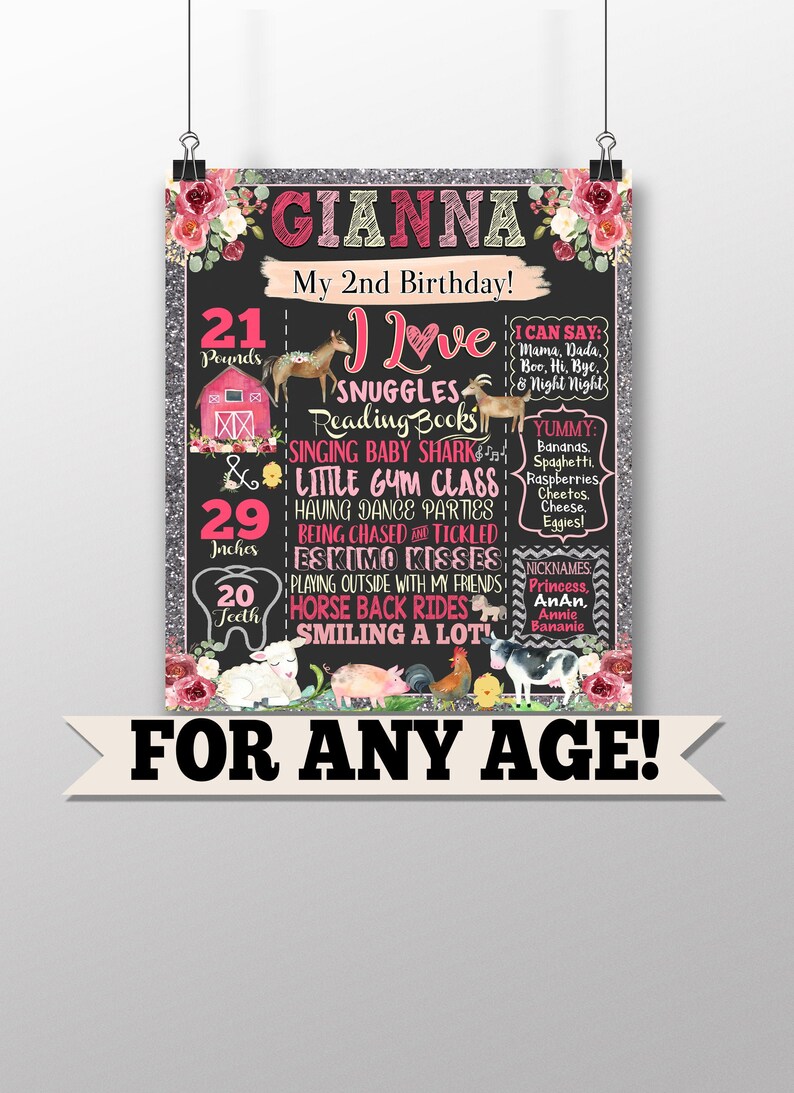 Floral Farm Birthday Signs, Watercolor Farm Animal Decor, Pink Farm ...