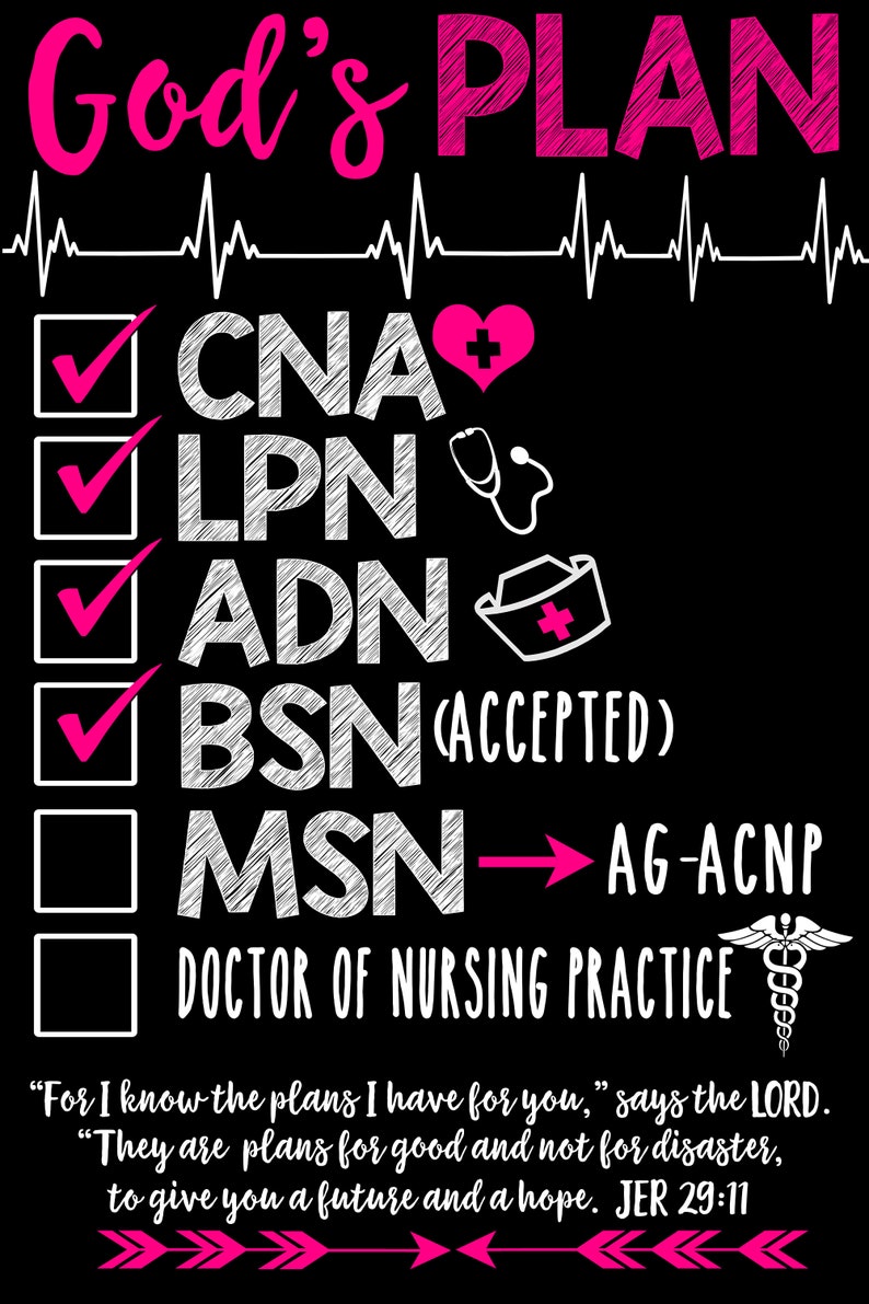 God's Plan Sign for Nursing Student Gifts and Graduation Decor, DNP ...