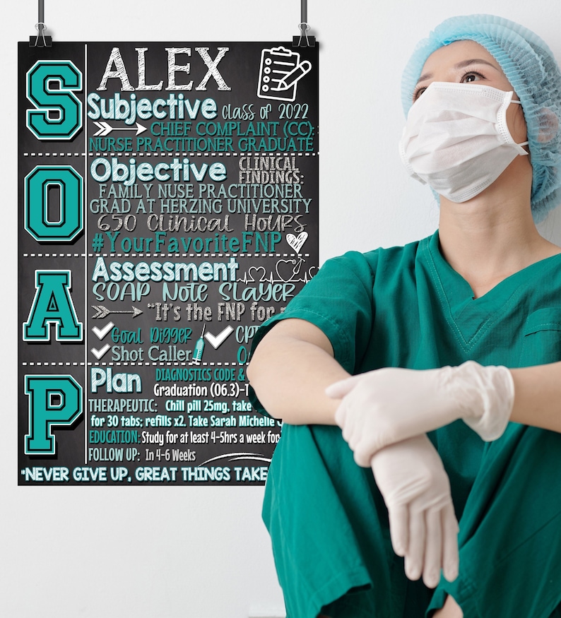 Nurse Graduation Photo Props and Sign, SBAR + SOAP Poster Sign ...