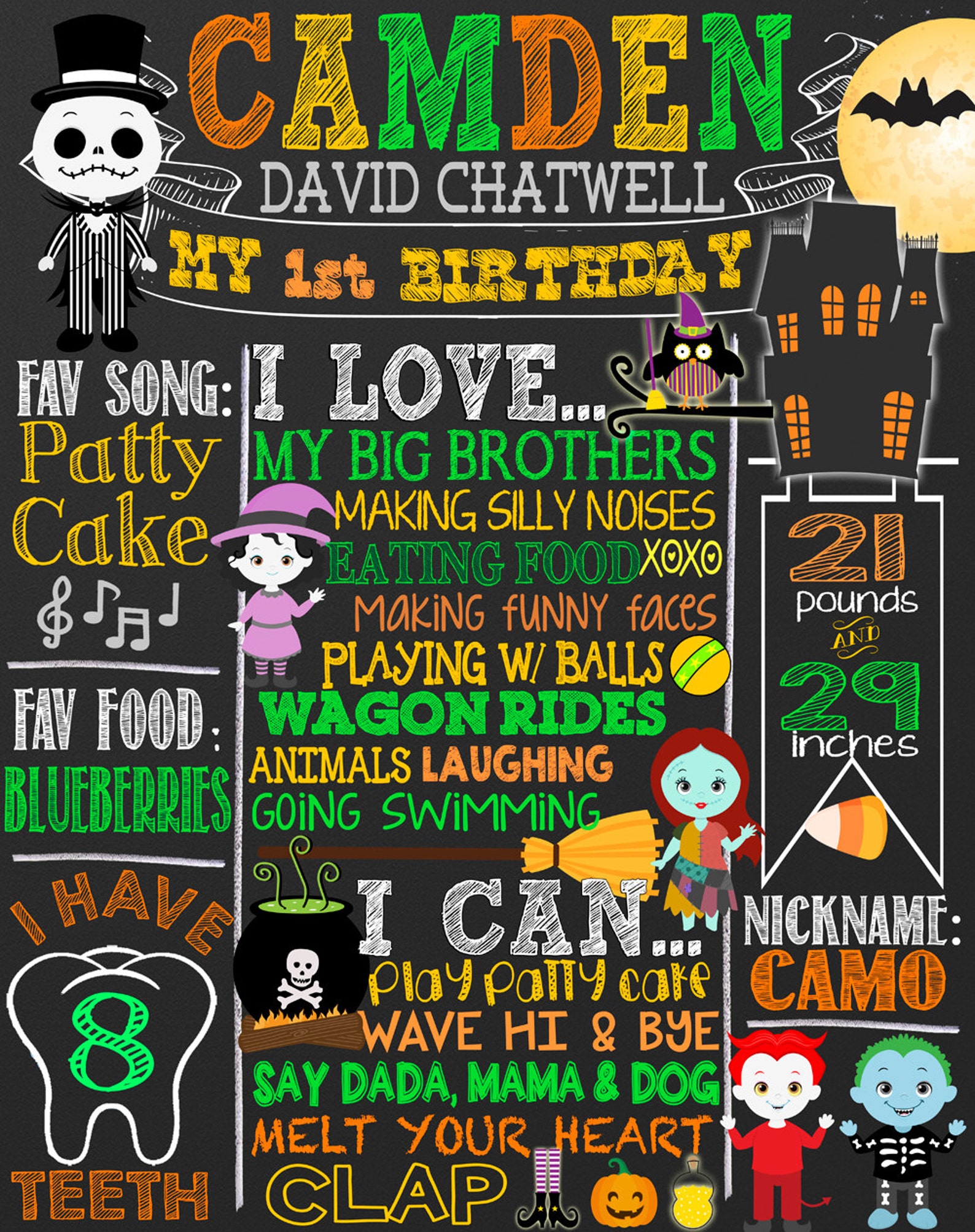 Monster Mash Birthday Decor Girls Monster Mash Birthday | Etsy