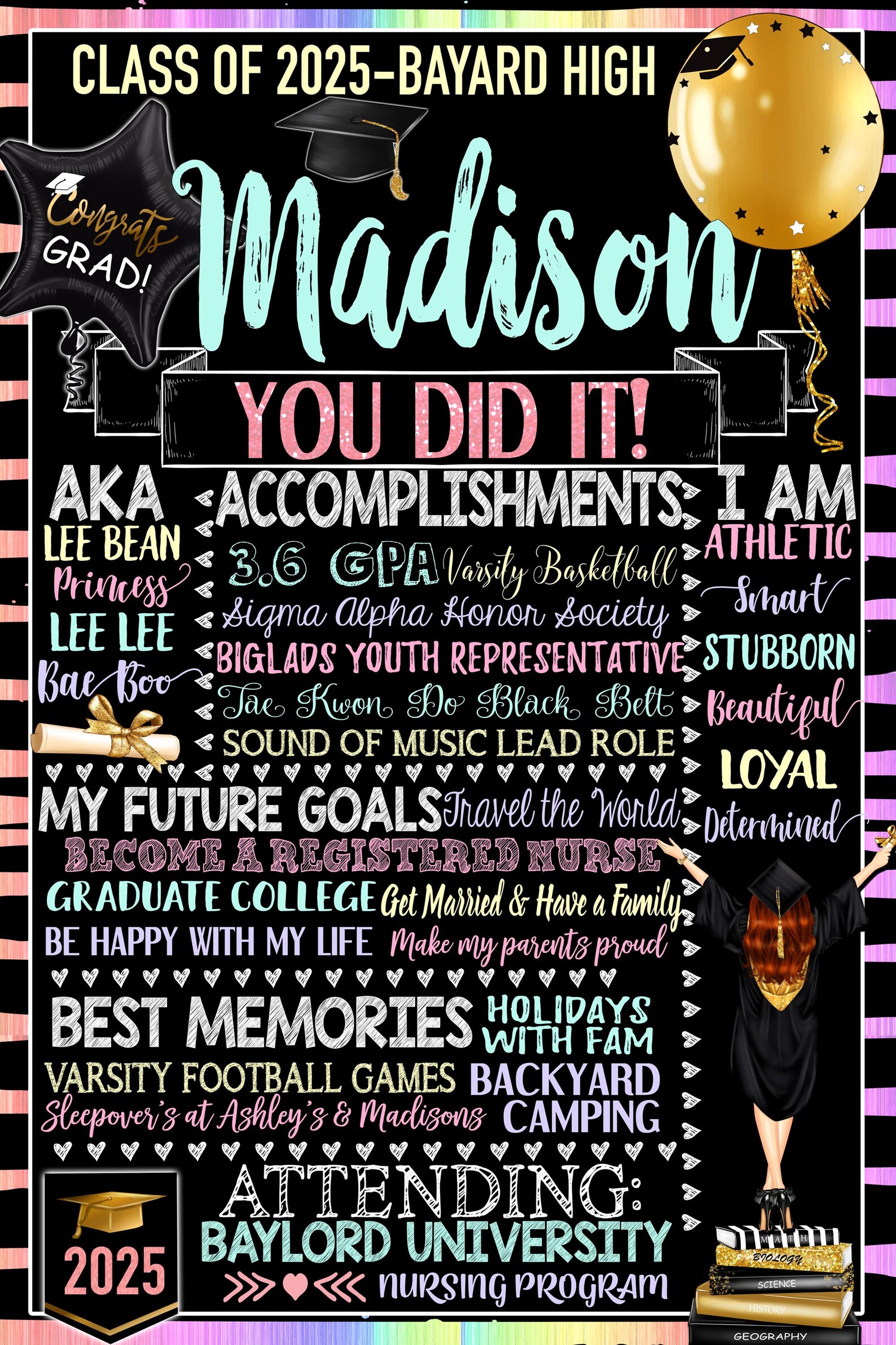 Boy Graduation Gifts, Unique Graduation Gift Ideas, Class of 2025 Gifts ...