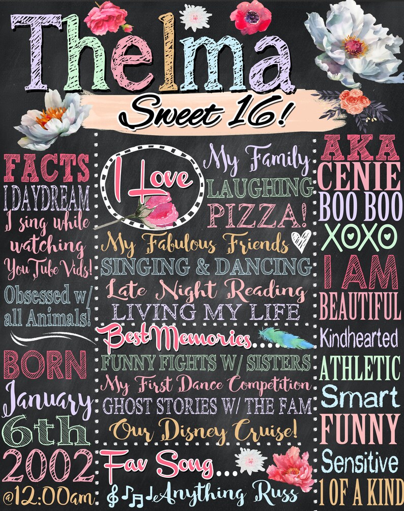 16th Birthday Board Unique 16th Birthday Decorations 16 - Etsy