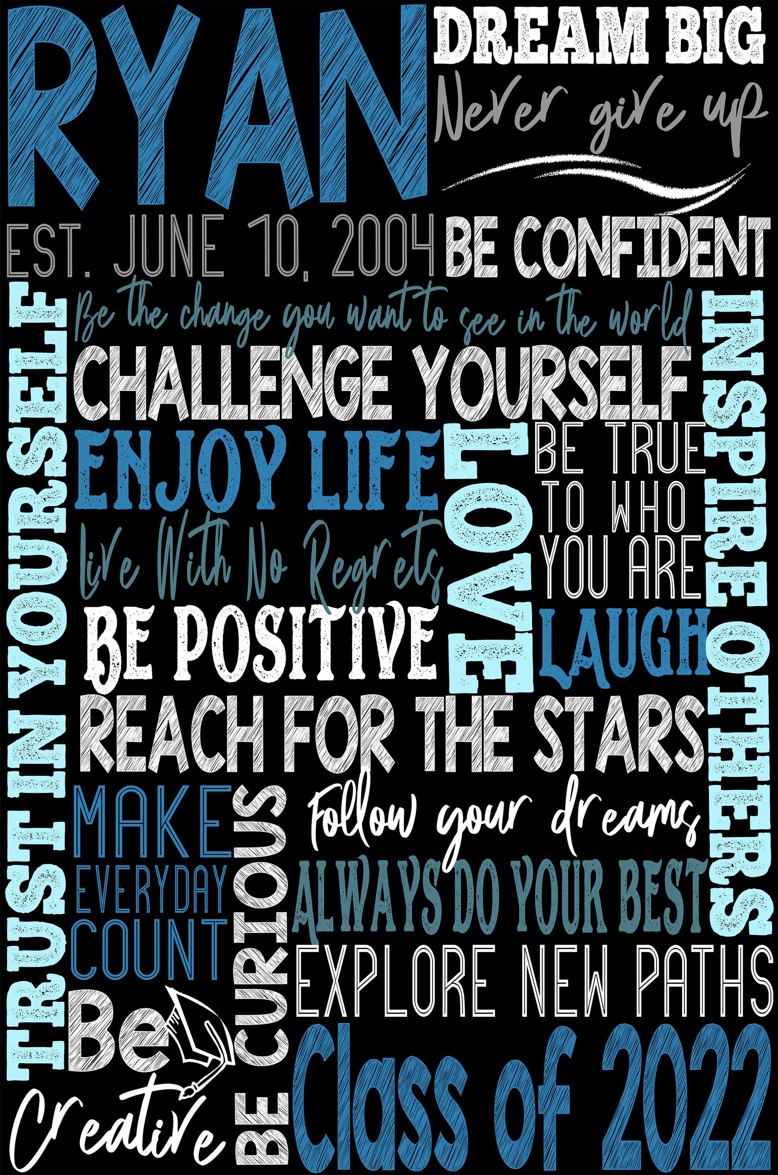 Boy Graduation Gift Unique Graduation Gift for Son Guys Grad - Etsy