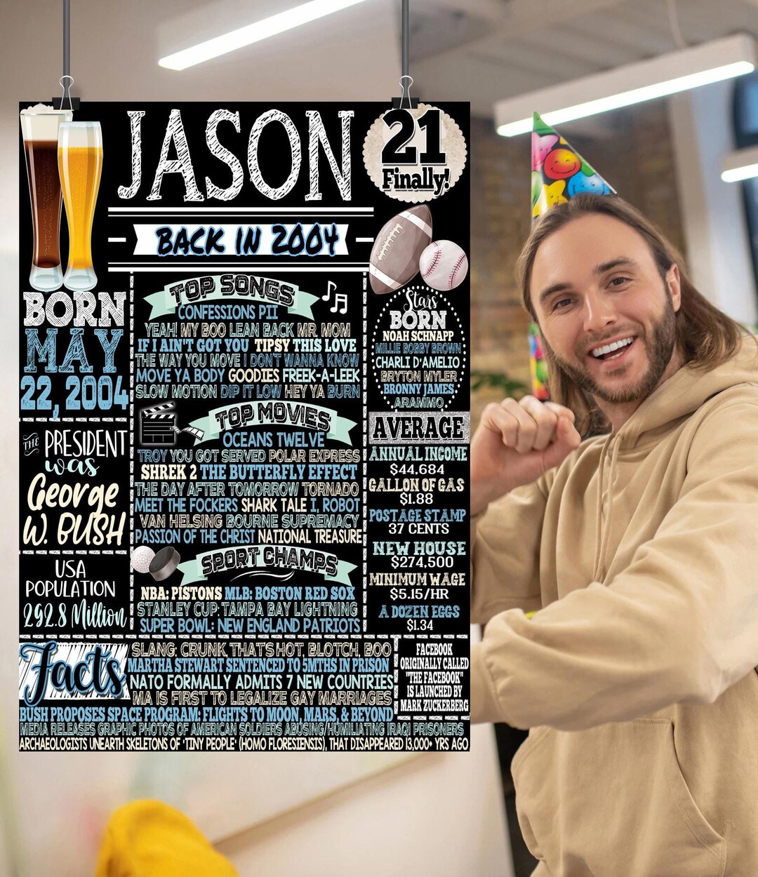 2004 History Fact Sign Personalized | Unique 21st Birthday Gifts for ...