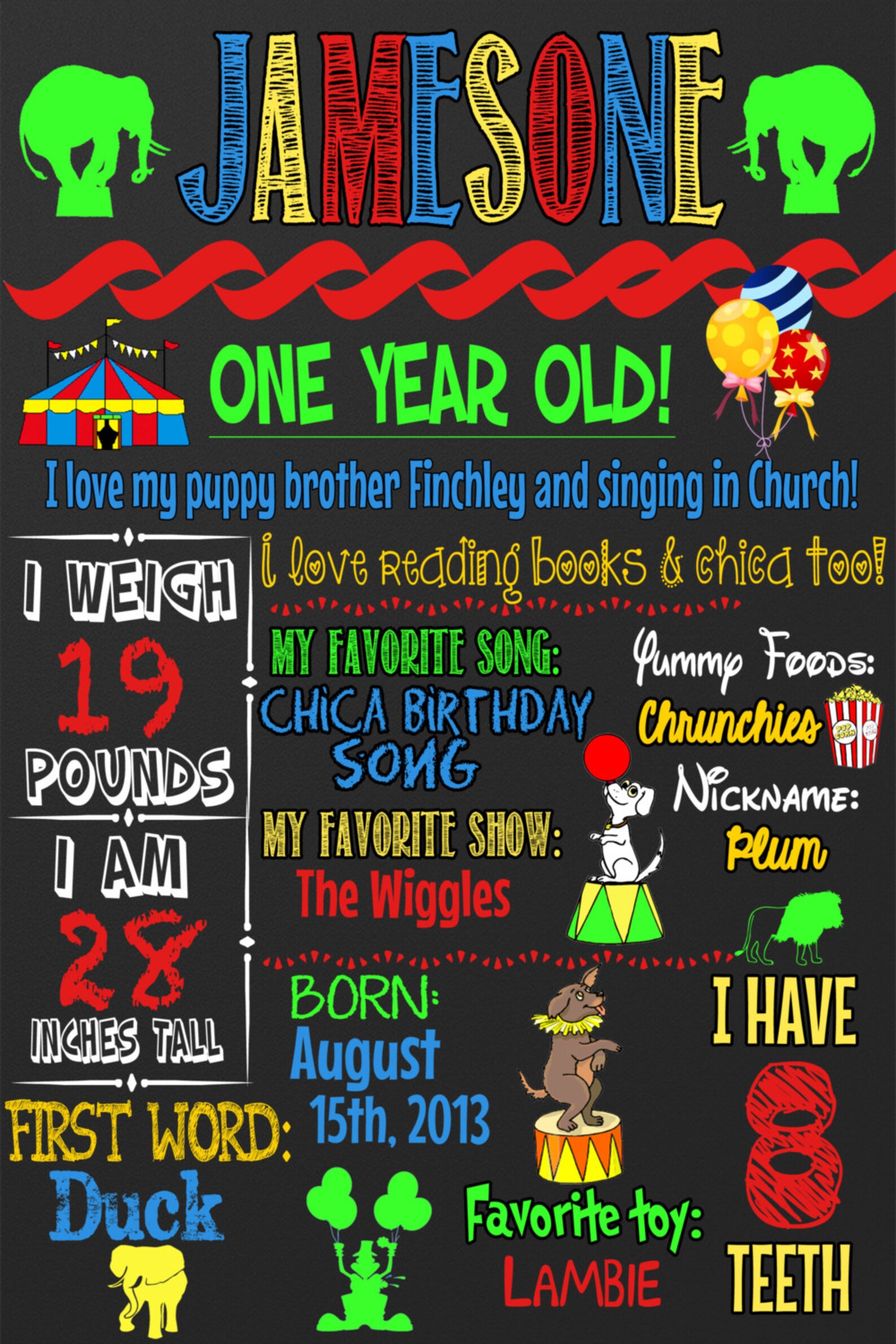 Circus Themed Birthday Board Any Age Carnvial Birthday - Etsy