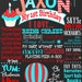 Red and Turquoise Birthday Party Chalkboard Style Sign, 1st Birthday ...