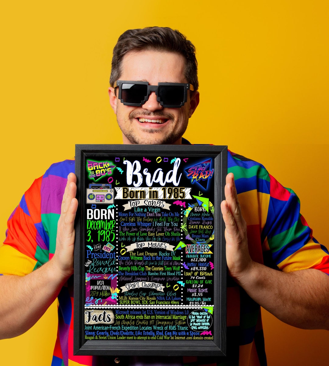 1985 Fun Facts Poster Signs | 80s Party Gifts | 40th Birthday Decor ...