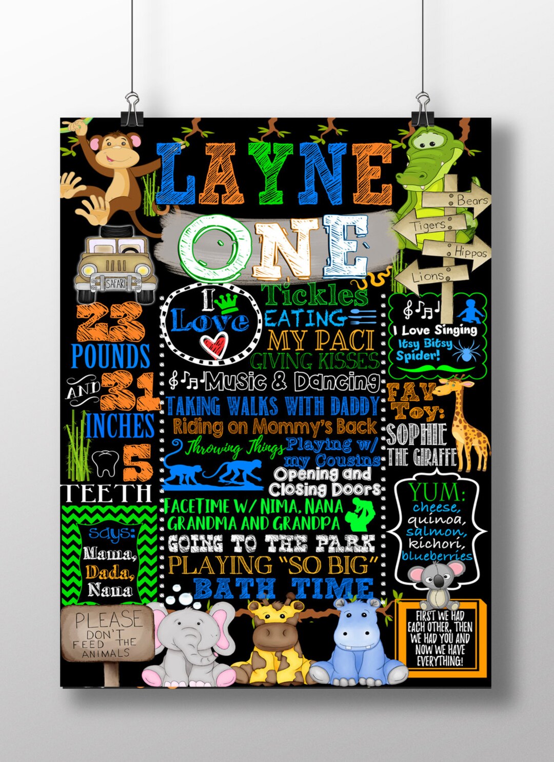 Safari Birthday, Zoo Birthday, Jungle Birthday Board, Zoo Birthday ...