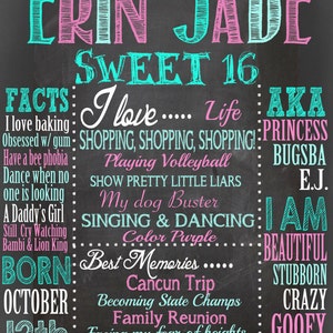 Sweet 16 Birthday Board Poster Custom for Any Age Gender, Color Change ...