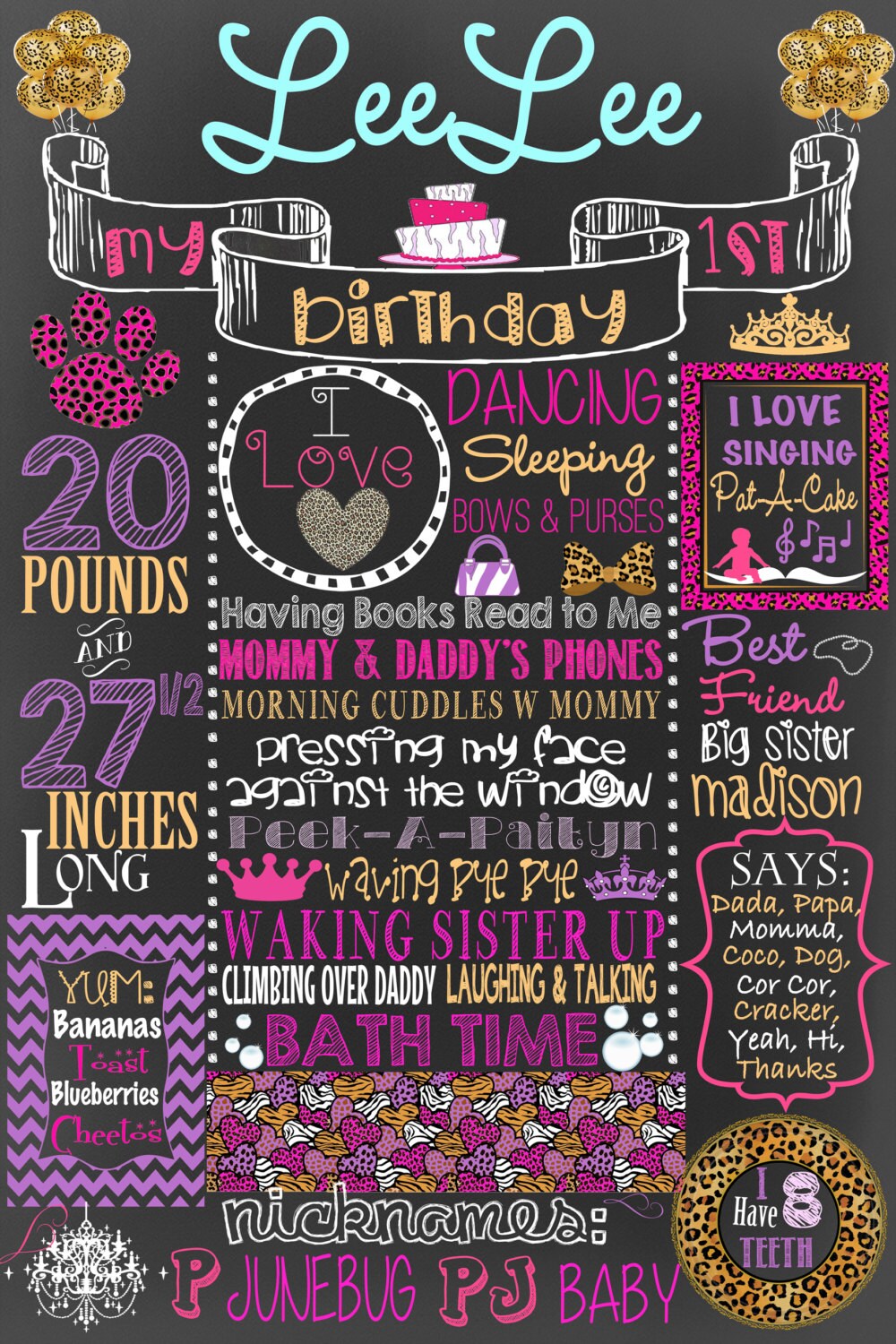 Leopard Print Birthday Leopard Birthday Party Leopard Print - Etsy