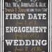 Important Date Sign, Our First Dates, Couples First Dates Sign ...