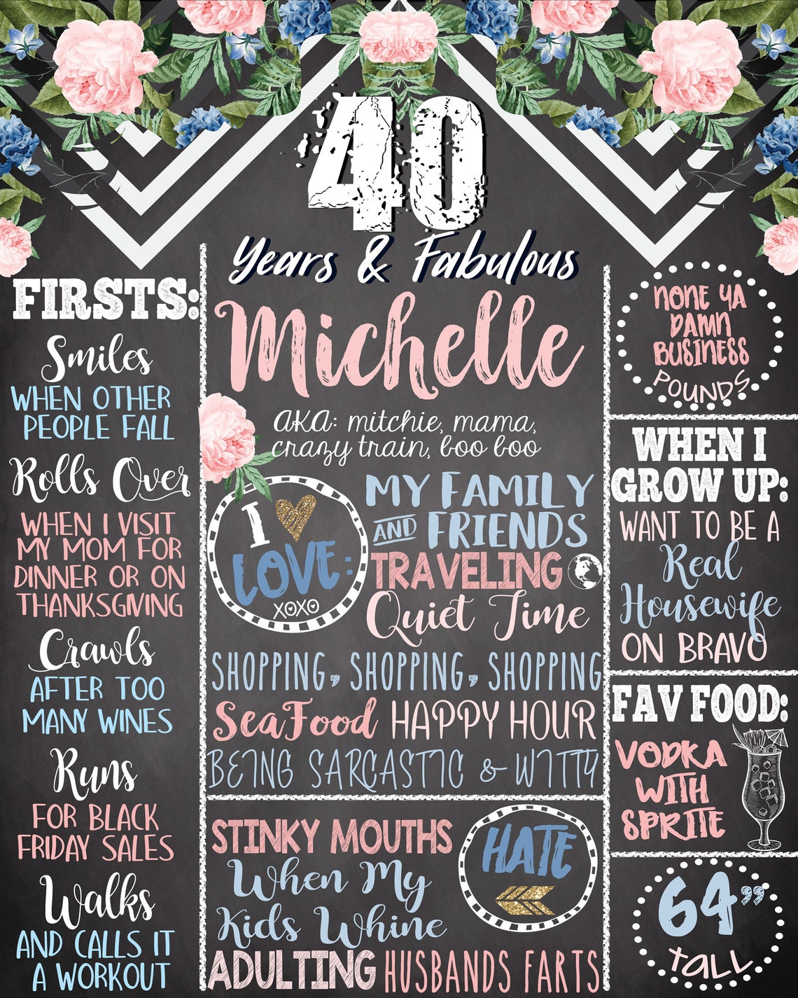 Smash Cake Sign for Her Funny Cake Smash Sign for Women - Etsy