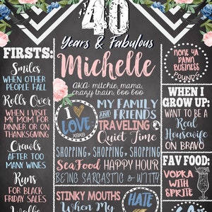 Smash Cake Sign for Her, Funny Cake Smash Sign for Women, Funny Adult ...