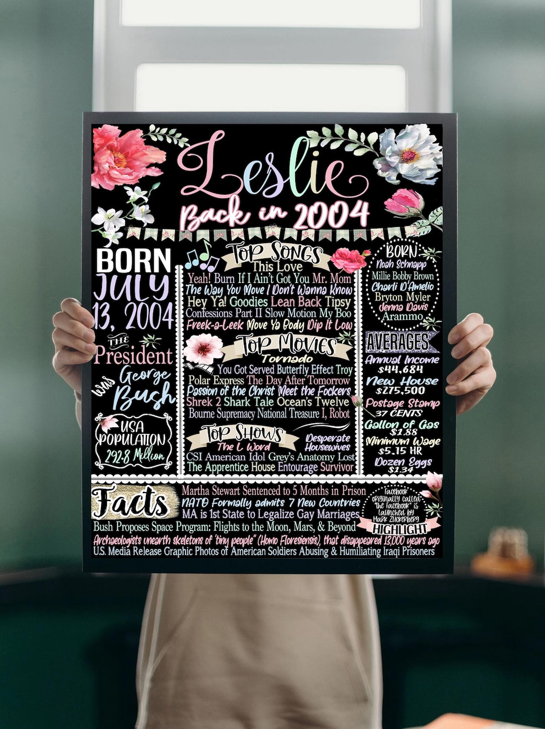 21e verjaardag meisje, uniek 21e verjaardagscadeau voor haar, 21 jaar ...