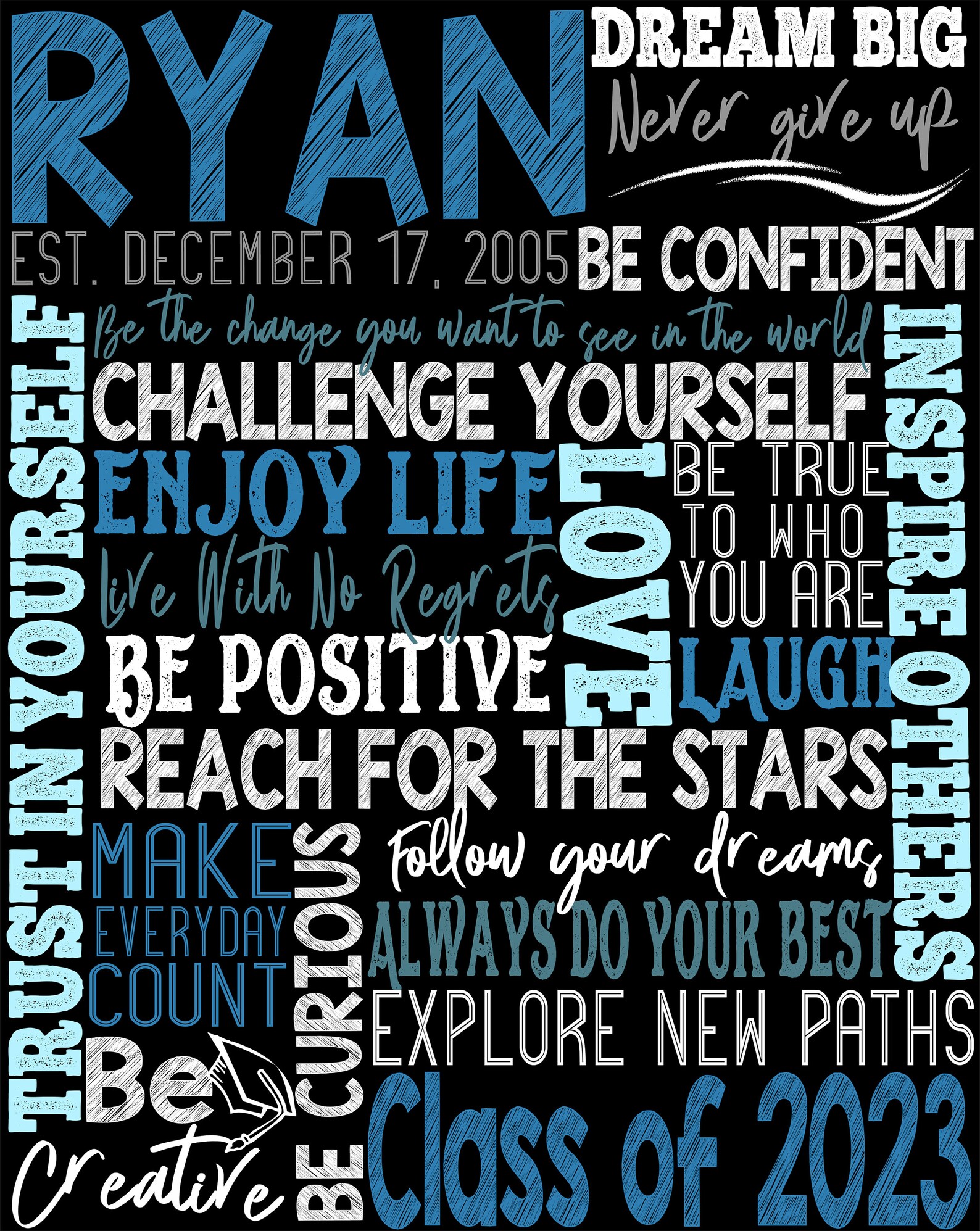 Boy Graduation Gift, Unique Graduation Gift for Son, Guys Grad Party ...