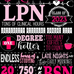 RN Sign for Nursing Student Gifts and Graduation Decor, Nurse Graduate ...