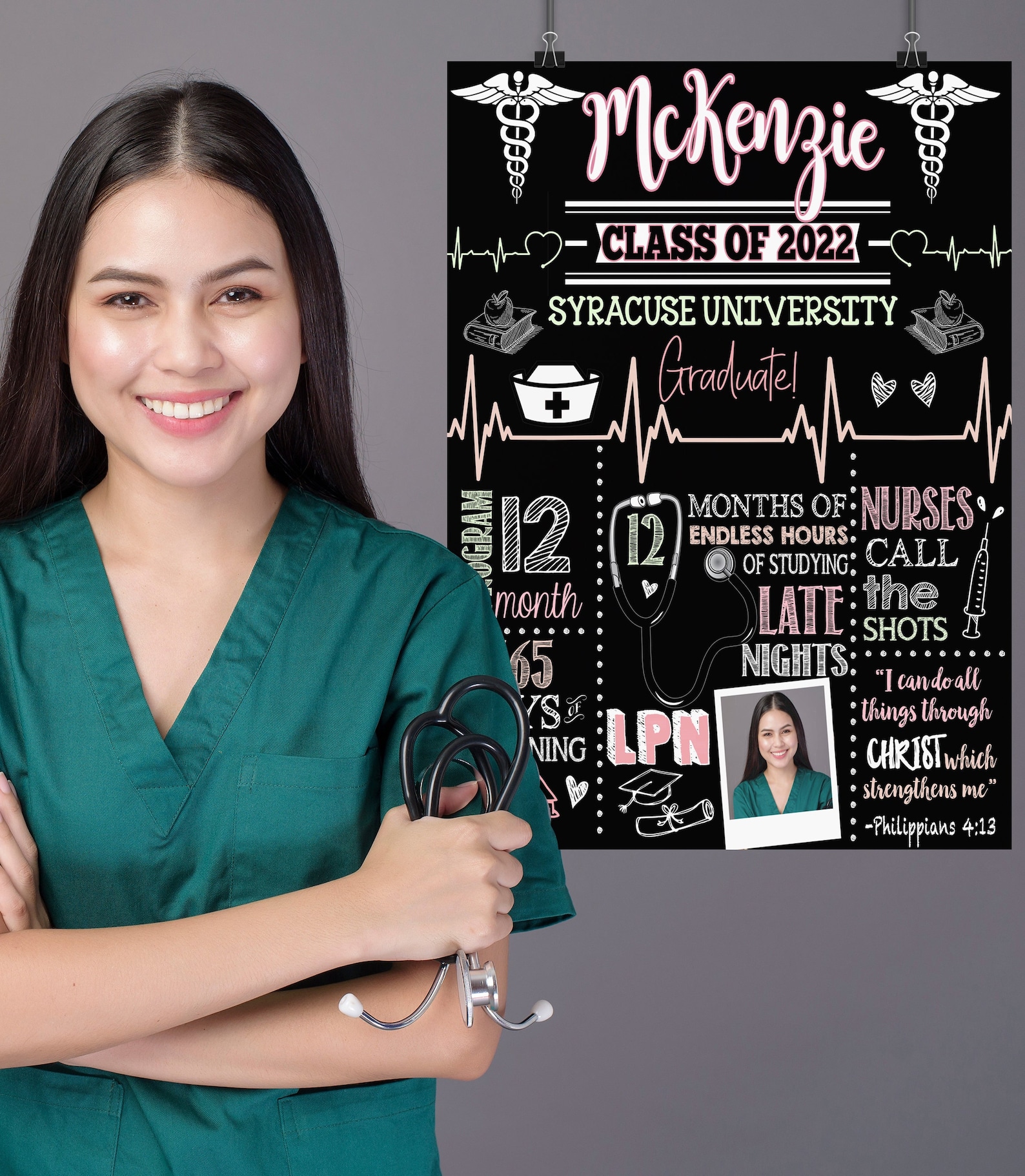 Nursing Student Gifts Nurse Graduation Gift Ideas Nurse - Etsy